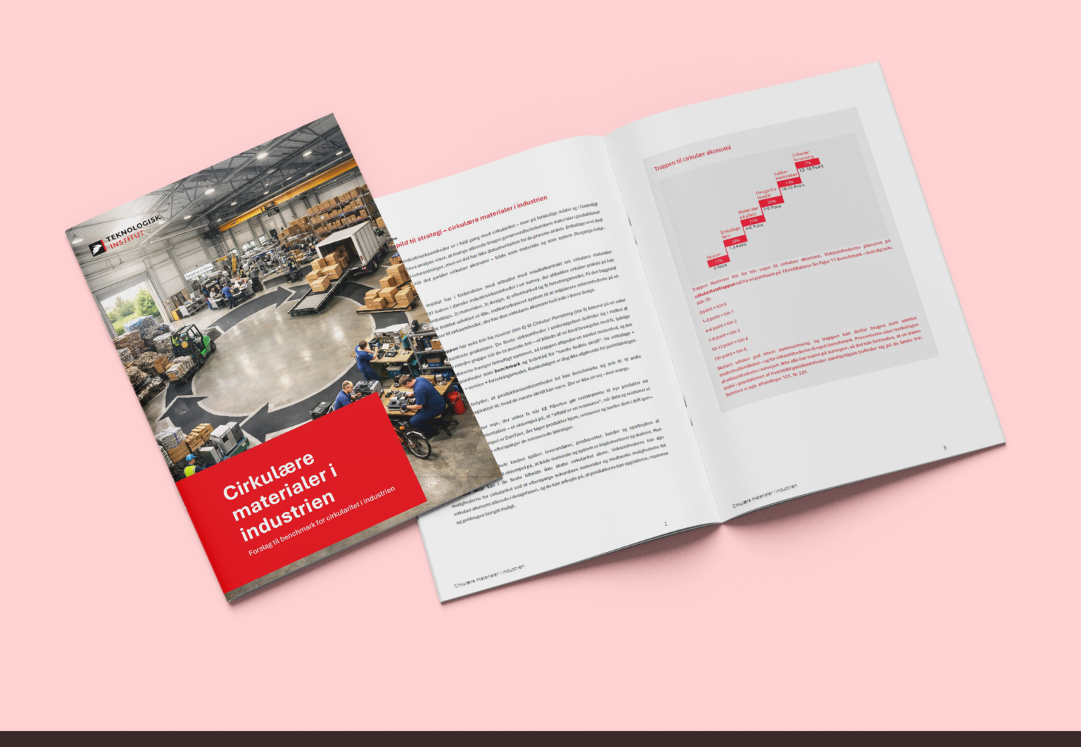 Ny rapport: Cirkulære materialer i industrien – hvor står danske ...